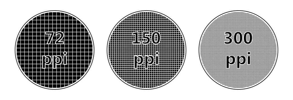 DPI vs PPI: Demystifying the World of Online and Print Resolution