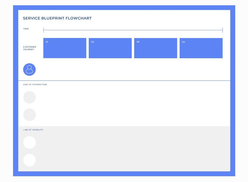 Flowchart Design Tips & Instructions | Shutterstock