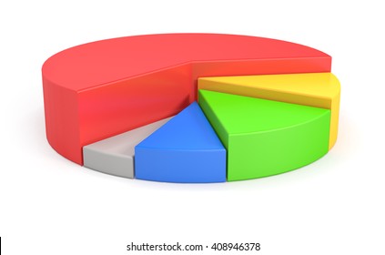 Blank Pie Chart 3d