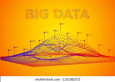 Big Data Visualization Machine Learning Algorithms Stock Illustration 1151382572 | Shutterstock