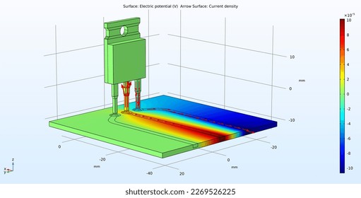 Computer 3d Modeling Distribution Electrical Potential Stock Illustration 2269526225 Shutterstock