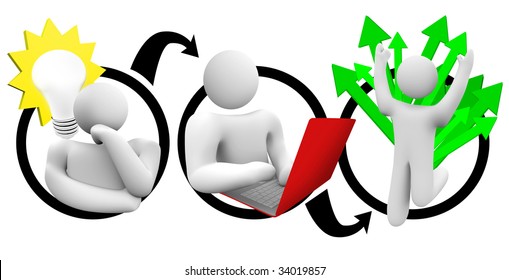 Problem Solution Result Icons Photos, Images & Pictures | Shutterstock