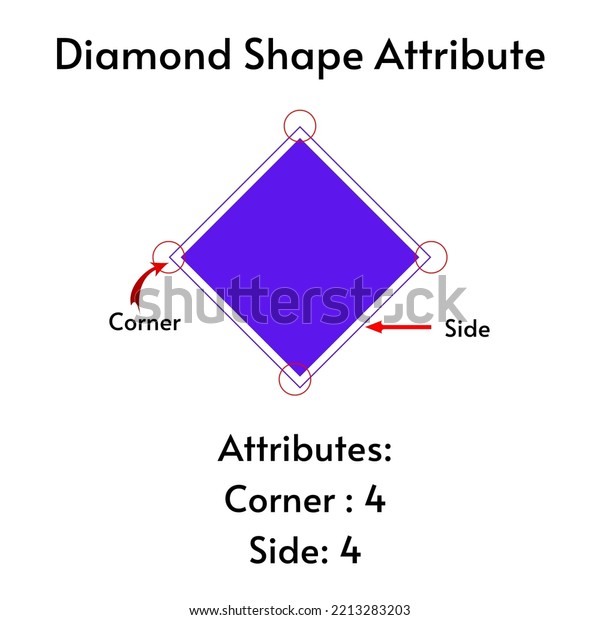 Diamond Two Dimensional Shape Attributes Stock Illustration 2213283203 ...