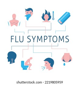 Cold Flu Symptoms Medical Flat Infographic Stock Illustration 1794051937 | Shutterstock