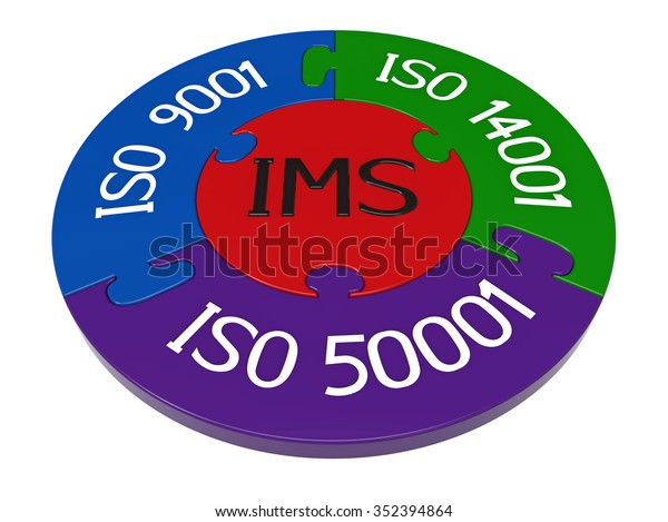 Integrated Management System Combination Iso 9001 Stock Illustration ...