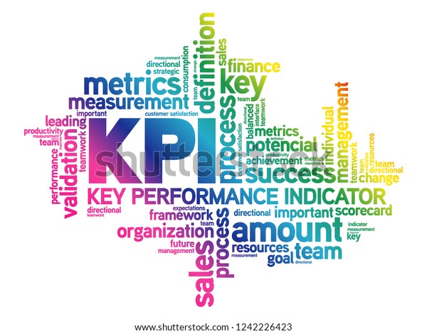 Kpi Word Cloud Photos, Images and Pictures