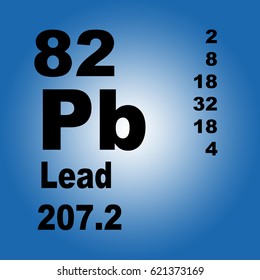 Lead Element Periodic Table Lead Chemical Element Mendeleev Periodic
