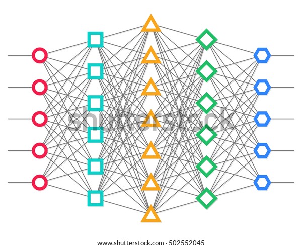 Neural Net Neuron Network Deep Learning Stock Illustration 502552045 | Shutterstock