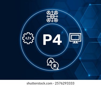 Cs-4 Acronym Cs-4 Variant Cs Programming Stock Illustration 2576816141 ...