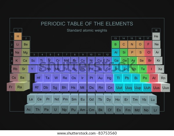 Periodic Table Elements Standard Atomic Weights Stock Illustration ...