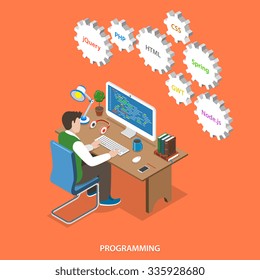 3d Isometric Flat Vector Conceptual Illustration Stock Vector (Royalty Free) 2270861323 ...