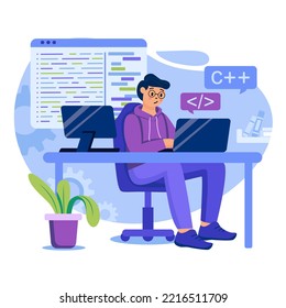 Programming Software Concept Man Developer Programming Stock Illustration 2216511709 | Shutterstock