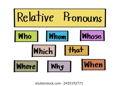 Pronoun Chart Photos, Images & Pictures | Shutterstock