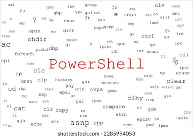 8 Windows Powershell Windows Powershell Images, Stock Photos, 3D objects, & Vectors | Shutterstock