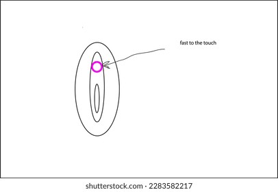Vagina Icon Crater Vector Illustration Stock Illustration 2283582217 | Shutterstock