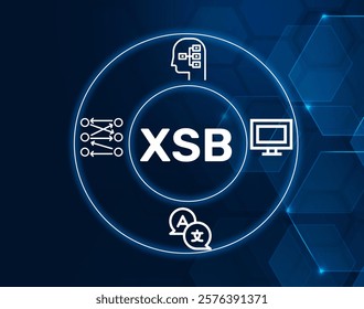 6 Xsb Royalty-Free Images, Stock Photos & Pictures | Shutterstock