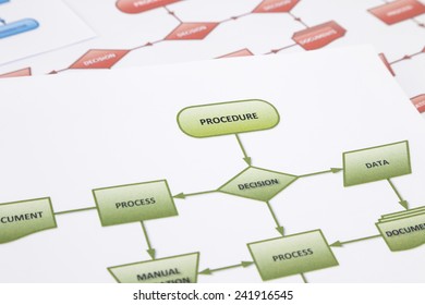61,173 Process Chart Stock Photos, Images & Photography | Shutterstock
