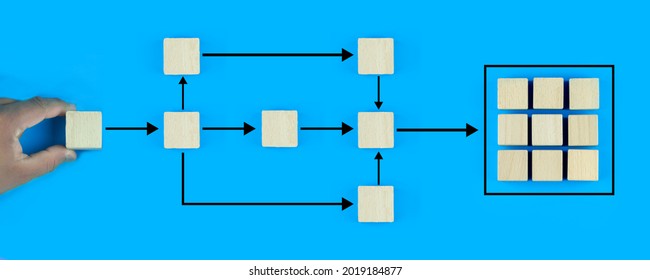 263+ Thousand Business Processes Workflows Royalty-Free Images, Stock Photos & Pictures ...