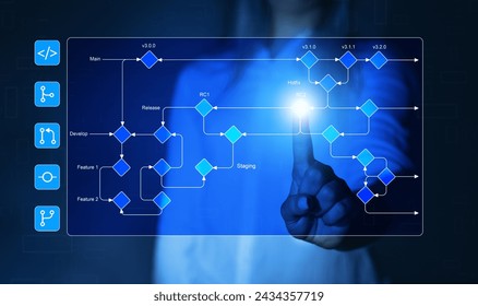 Development Software Diagram Flowchart Branching Development Stock ...