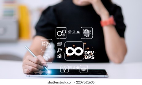 Devops Methodology Development Operations Agil Programming Stock Photo ...