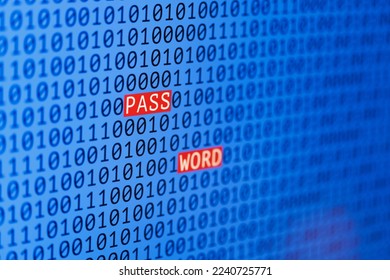 2,062 Written Passwords Images, Stock Photos & Vectors | Shutterstock
