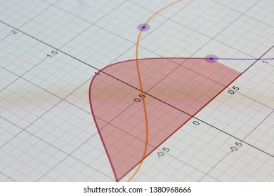 Parabola Graph Equation Teaching Mathematics Visually Stock Vector ...
