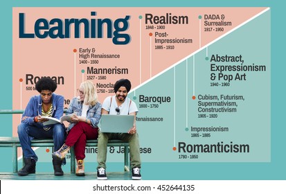 Learning Art History Timeline Facts Concept Stock Photo 452644135 ...