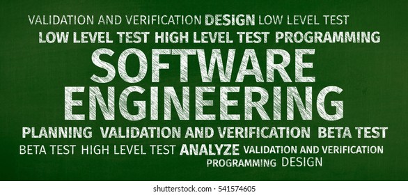 93 Ergonomics Word Cloud Royalty-Free Images, Stock Photos & Pictures ...