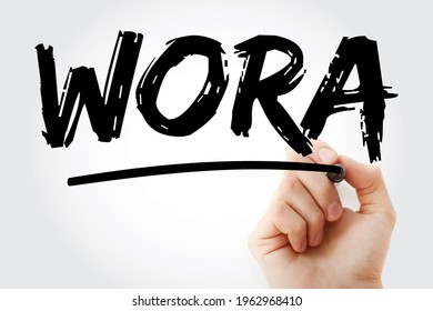 39 Write Once Run Anywhere Images, Stock Photos, 3D objects, & Vectors ...