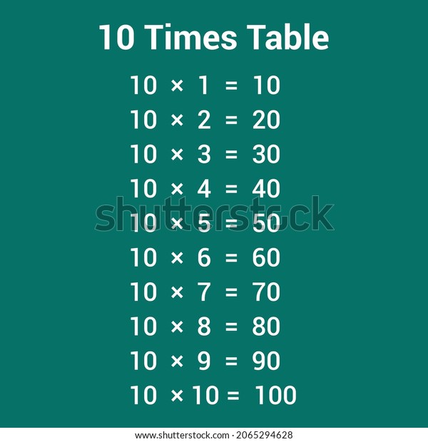 10 Times Table Multiplication Chart Stock Vector (Royalty Free ...