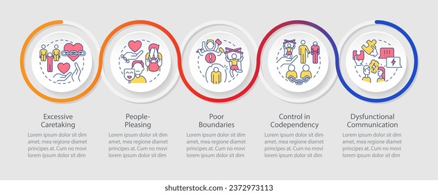 2d Codependent Relationship Vector Infographics Template Stock Vector Royalty Free 2372973113