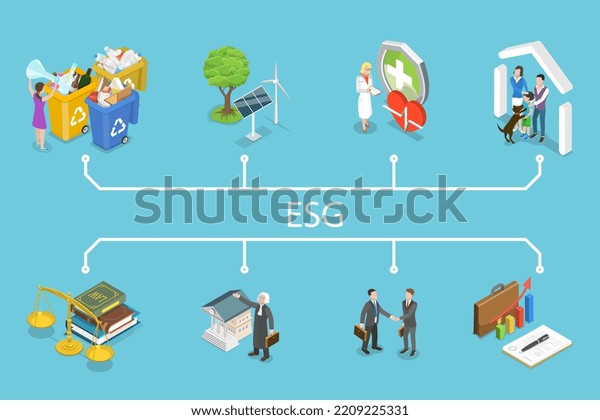 3d Isometric Flat Vector Conceptual Illustration Stock Vector (Royalty ...