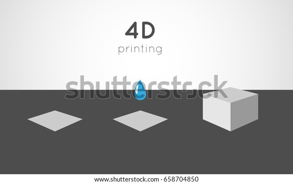 4d Printing Process Concept Technology Future Stock Vector (Royalty ...