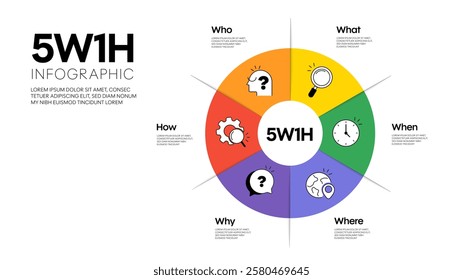 5w1h Problem Solving Method Analysis Diagram Stock Vector (Royalty Free) 2580469645 | Shutterstock