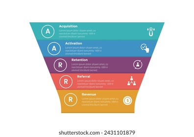 Aarrr Metrics Framework Infographics Template Diagram Stock Vector ...