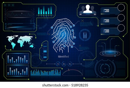 Hud Virtual Futuristic Smart Intelligence Brain Stock Vector (Royalty ...