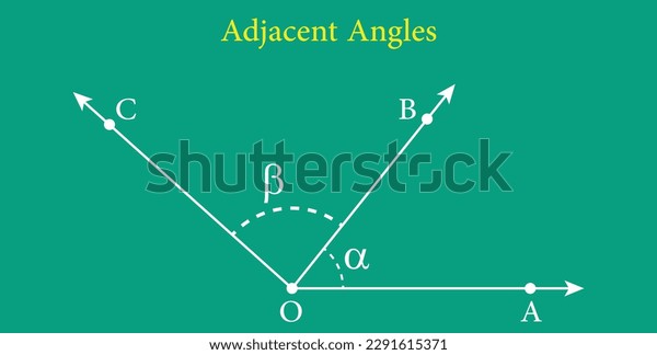 Adjacent Angles Mathematics Two Angles Common Stock Vector (Royalty ...