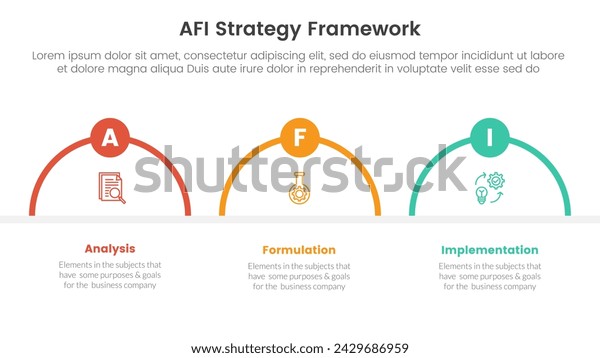 Afi Strategy Framework Infographic 3 Point Stock Vector (Royalty Free ...