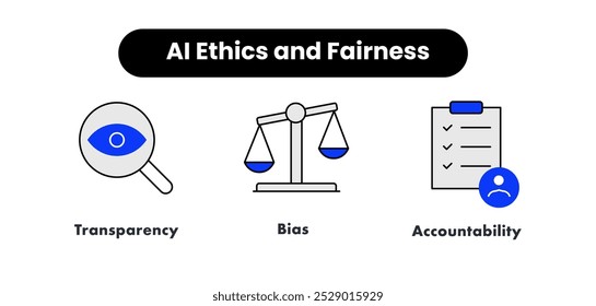 Ai Ethics Ai Robotic System Voicing Stock Vector (Royalty Free) 2430414909 | Shutterstock
