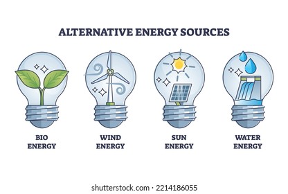 21 Solar Panels Energy Generating Diagram Vector Royalty-Free Images ...