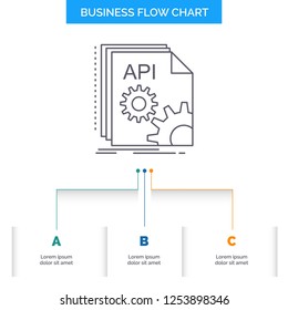 Api App Coding Developer Software Business Stock Vector (Royalty Free) 1242971389 | Shutterstock