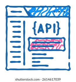 Api Documentation Technical Writer Doodle Icon Stock Vector (Royalty Free) 2614617039 | Shutterstock