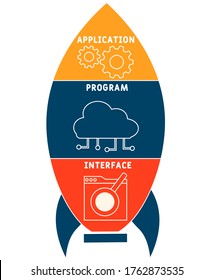 Application Program Interface Api Concept Vector Stock Vector (Royalty ...
