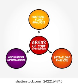 Working More Efficient: Over 941 Royalty-Free Licensable Stock ...