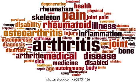 147 Orthopedics Word Cloud Images, Stock Photos & Vectors | Shutterstock