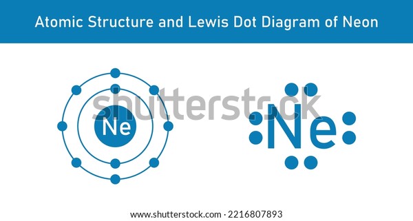 Electron Dot Diagram For Neon Neon (Ne) Element Information