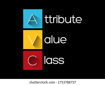 Avc Attribute Value Class Acronym Technology Stock Vector (Royalty Free) 1753788737 | Shutterstock