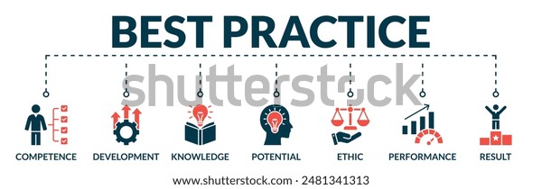 Banner Best Practice Web Vector Illustration Stock Vector (Royalty Free ...