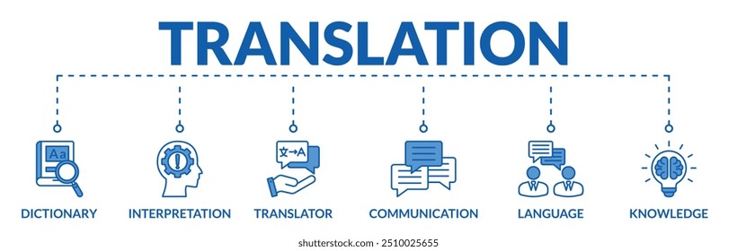 1,019 Computer Text Interpretation Royalty-Free Photos and Stock Images ...