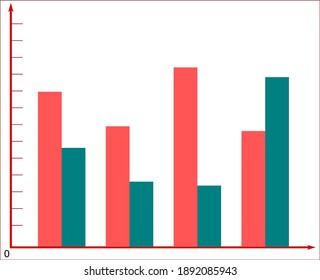 Bar Graph Showing Different Data Points Stock Vector (Royalty Free ...
